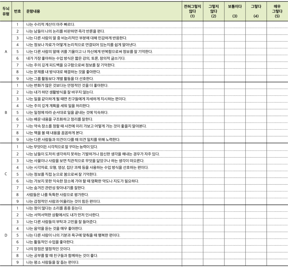 《당신의 뇌를 바꿔드립니다》 저자 강은영 ②
